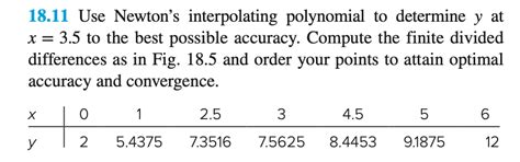 Solved 1811 Use Newtons Interpolating Polynomial To