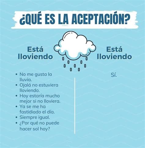 Pin De Lizagr En Emocionales Educacion Emocional Inteligencia