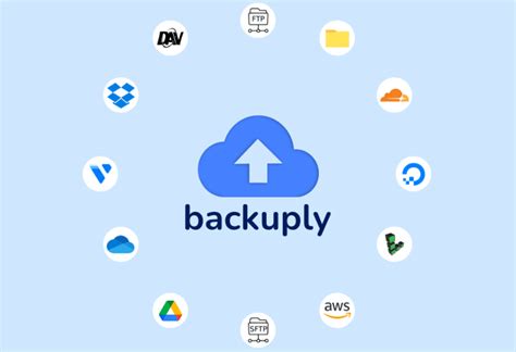 Backuply Review Secure Your WordPress Themes Media Files