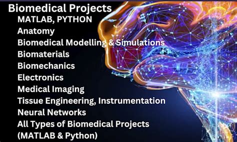 do biomedical engineering projects presentations by iradat2137 fiverr