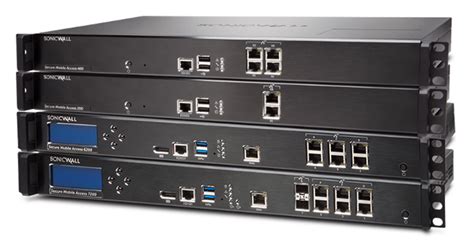 Sonicwall Sma100 Vulnerability Exploited By Attackers Cve 2021 20035