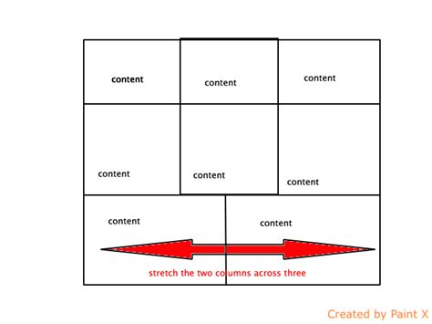 android span two columns of gridview over three stack overflow