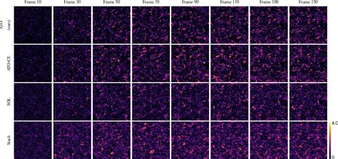 Figure 1 From Exploring Physical Latent Spaces For Deep Learning Semantic Scholar