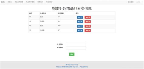 基于Javaweb实现超市管理系统 阿里云开发者社区
