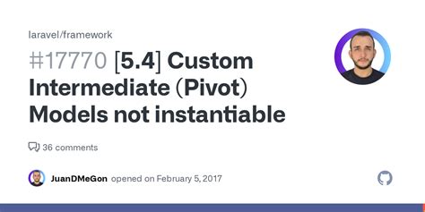 54 Custom Intermediate Pivot Models Not Instantiable · Issue