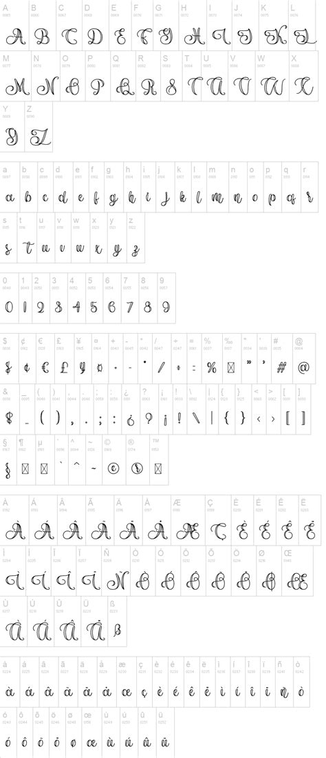 Hisyam Font