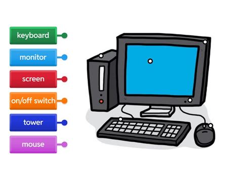 Lable Computer Labelled Diagram