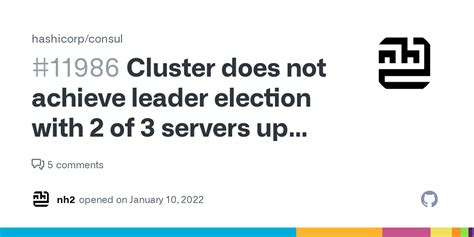 cluster does not achieve leader election with 2 of 3 servers up after reboot · issue 11986