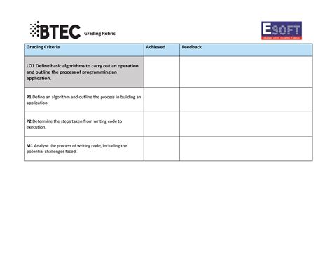 Grading Rubic For Programming Grading Rubric Grading Criteria Achieved Feedback Lo1 Define