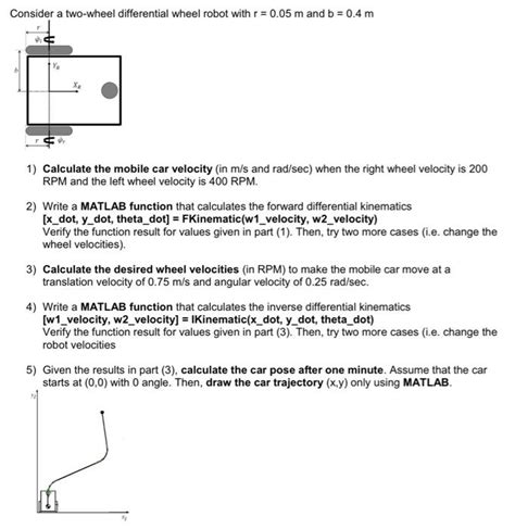 Consider A Two Wheel Differential Wheel Robot With R