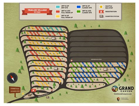 Trailer Village Rv Park Grand Canyon