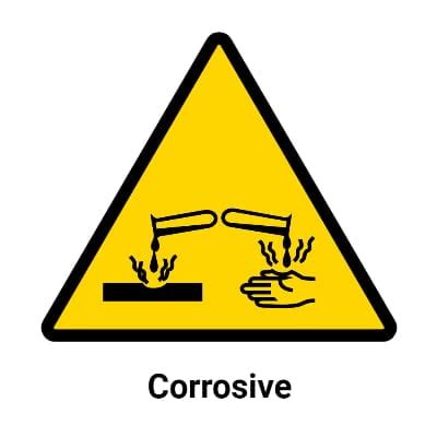 52 Laboratory Safety Symbols Signs Meanings Examples