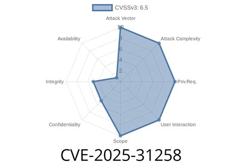 Cve 2025 31258 How A Macos Sandbox Escape Was Fixed In Sequoia 155