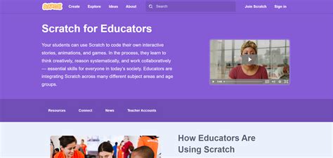 Scratched Creative Coding And Learning For Middle Schoolers Ethio