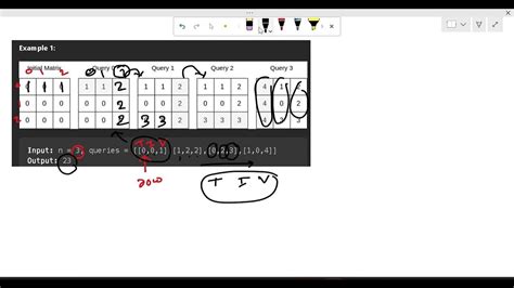 2718 Sum Of Matrix After Queries Weekly Contest 348 C In Hindi