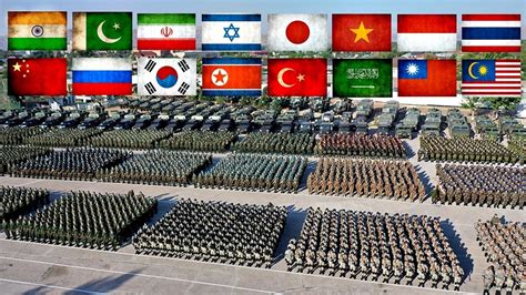 10 most powerful militaries in asia new 2023 youtube