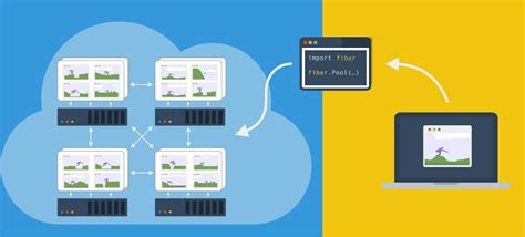 Fiber Distributed Computing For Ai Made Simple Uber Blog