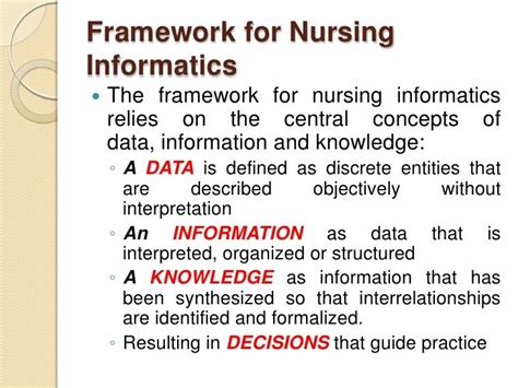 Nursing Informatics Introduction