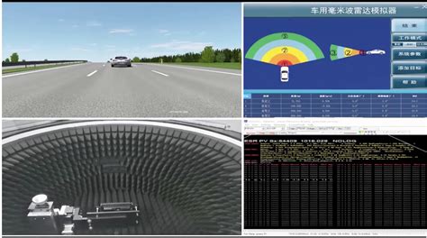 智能驾驶仿真测试解决方案智能驾驶hil仿真测试解决方案 Csdn博客