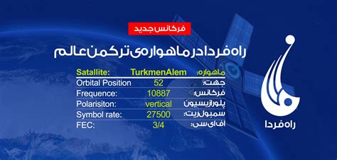 ‎شرکت شرکت تجارتی فتانه بیات Fatana Bayat Trading Company