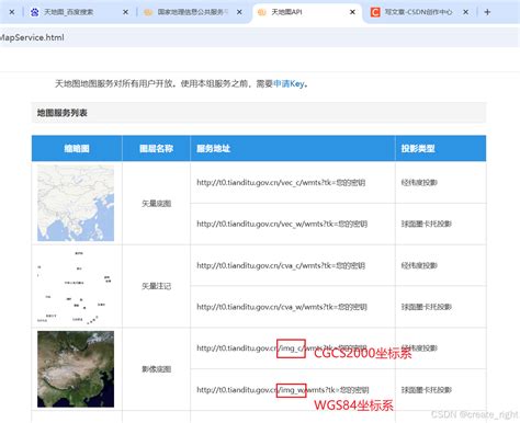 Arcgispro加载天地图（cgcs2000）影像 Csdn博客