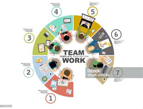 비즈니스 분석 및 계획 컨설팅 팀 워크 프로젝트 관리 재무 보고서 및 전략을 위한 평면 디자인 일러스트 레이션 개념 개념 웹