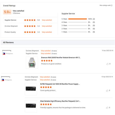 New Original Eltek Rack Mount Compack 48v 200a Eltek Rectifier Flatpack S 2u Telecom Power
