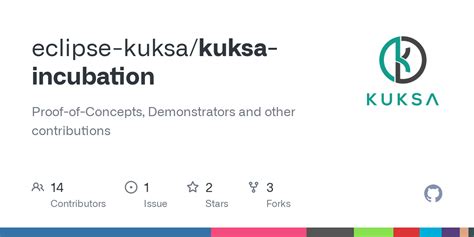 Github Eclipse Kuksa Kuksa Incubation Proof Of Concepts Demonstrators And Other Contributions