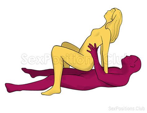 Full Nelson Sex Position Austra Health