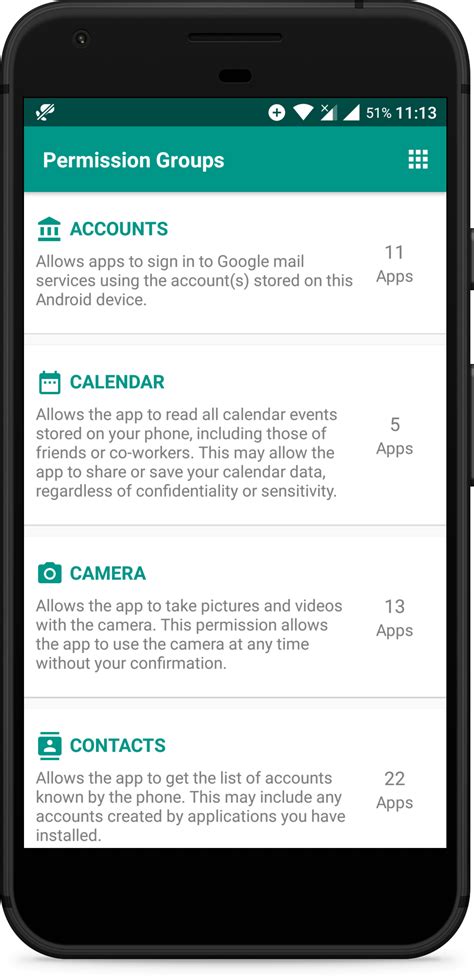 github arjun sna android permission checker app android app to check