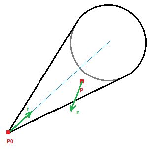 C Find Cone Normal Stack Overflow
