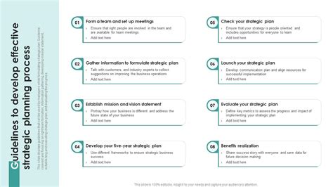 Guidelines To Develop Effective Strategic Strategic Management Overview Process Models Ppt Sample