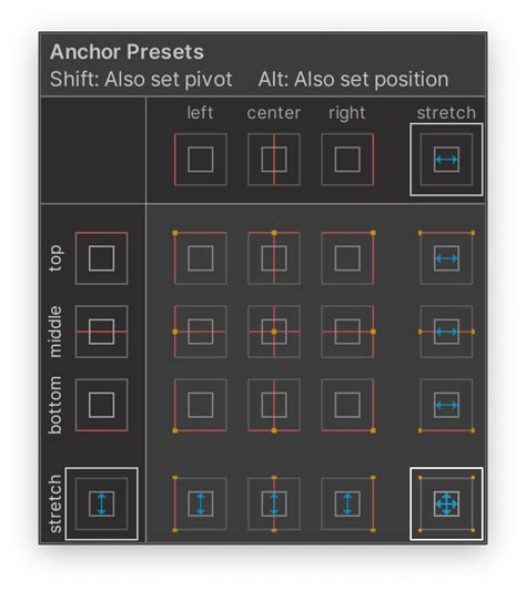Create An Easy Reliable And Clean Ui In Unity Logrocket Blog
