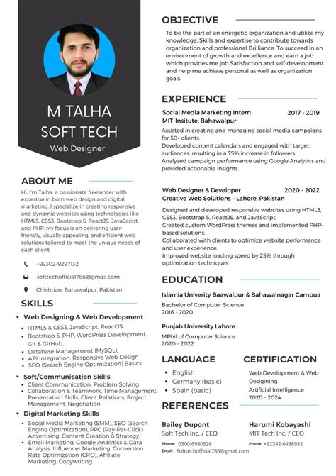 Muhammad Talha Soft Tech On Linkedin Hello Im Talha A Skilled
