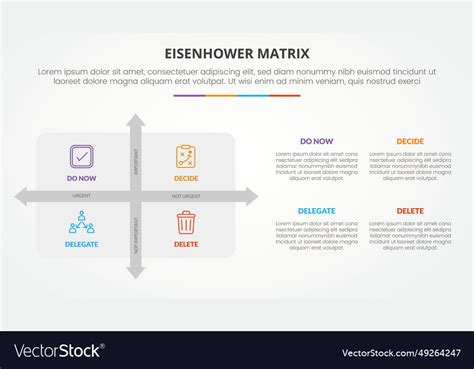Eisenhower Matrix Template Infographic Concept Vector Image