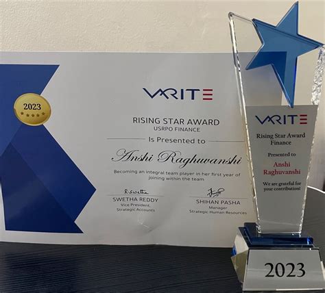 Anshi Raghuvanshi On Linkedin Risingstar 19 Comments