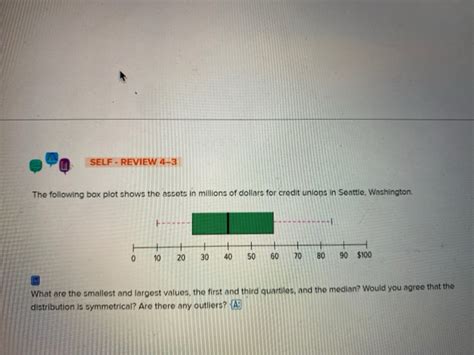 solved self review 4 3 the following box plot shows the