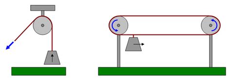 Hit The Slopes Build Your Own Ski Lift