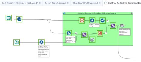 Solved Use Run Command To Restart A Process But Stop Run Alteryx