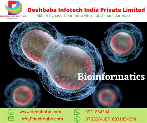 Nagendra Singh On Linkedin Datascience Computersoftware Artificialintelligence Socialmedia…