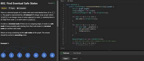 Subham Pujari On Linkedin Leetcode Problemsolving Graphtheory