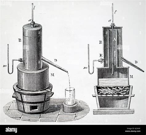 Engraving Depicting A Calibration Of A Mercury Thermometer At Boiling Point Of Water At Normal
