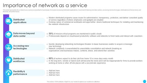 Importance Of Network As A Service Naas Service Models Ppt Powerpoint Presentation Infographics