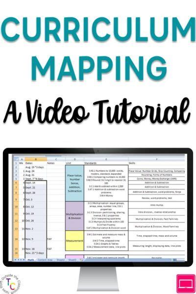 Curriculum Mapping With Excel Artofit
