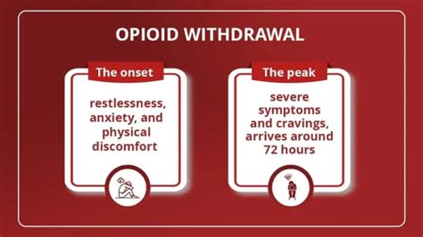 Opioid Withdrawal Journey Indiana Center For Recovery
