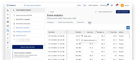 Trendminer 2024r31 Is Out Trendminer Community