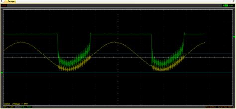 When Giving A Comparator A Continuous Signal And A