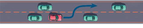 Figure 1 From Proactive Emergency Collision Avoidance For Automated