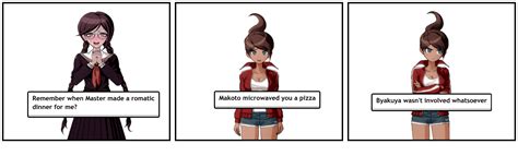 Randomly Generated Incorrect Quotes Part 12 Full Series Spoilers Rdanganronpa