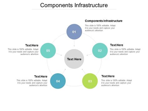 Components Infrastructure Ppt Powerpoint Presentation Pictures
